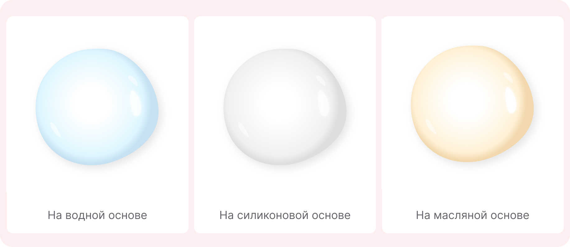 Лубриканты: какие бывают и как выбрать